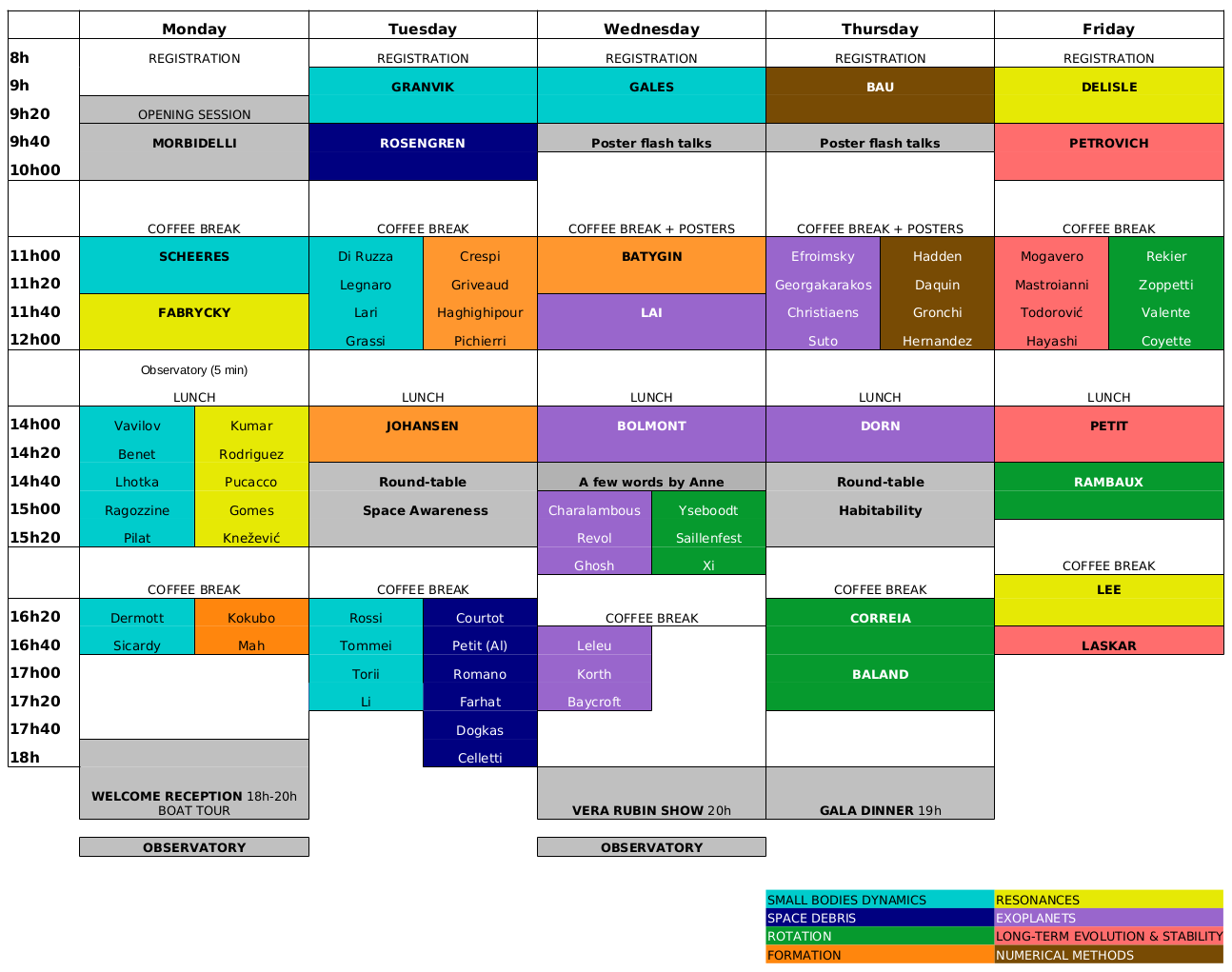 Programme – Complex Planetary Systems II – Kavli-IAU Symposium 382 ...